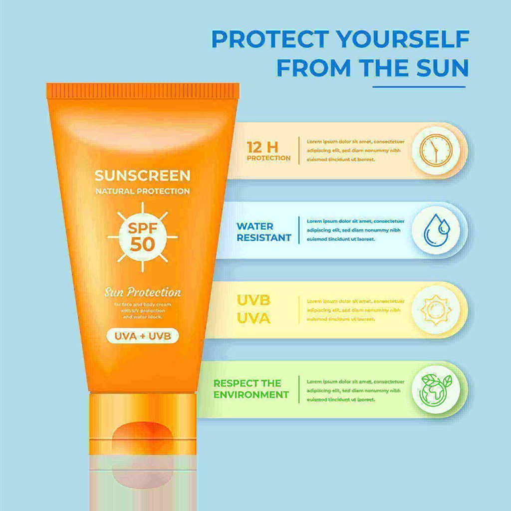 A Complete Sunscreen Guide: Usage and Benefits for Skin - Wild Oak Skincare